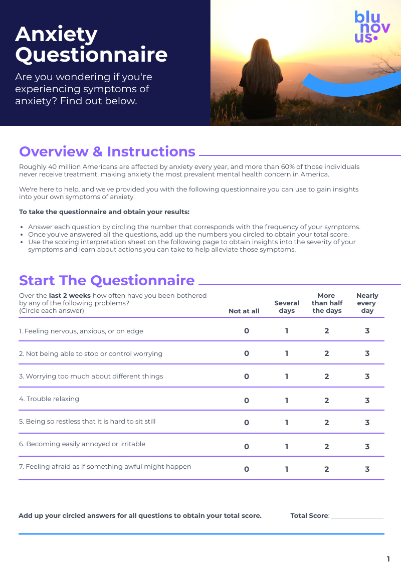 Mental Health Resource Anxiety Self Assessment Questionnaire Blunovus Mental Health Resource Anxiety Self Assessment Questionnaire Blunovus